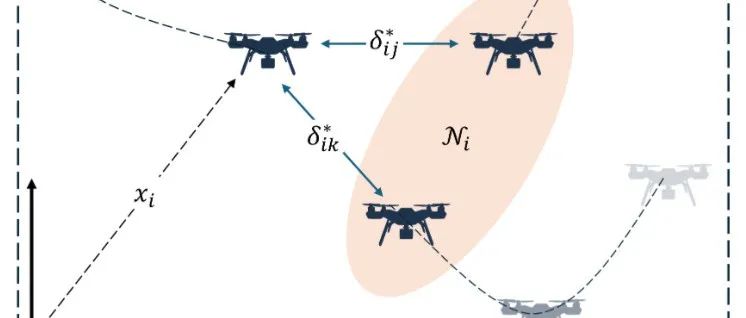 灵巧手抓取最新研究成果赏析_dextrah-rgb-CSDN博客