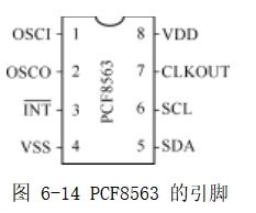 单片机技术篇之I2C 总线日历时钟芯片 PCF8563介绍-CSDN博客