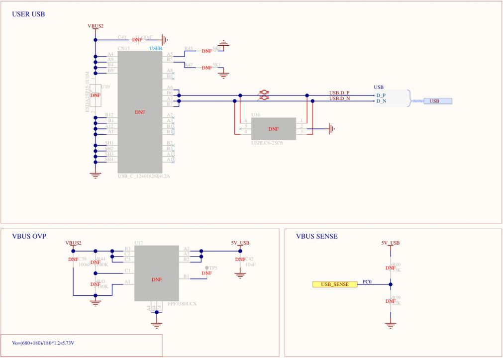 【STM32C092RC 测评】介绍、环境搭建、工程测试-CSDN博客