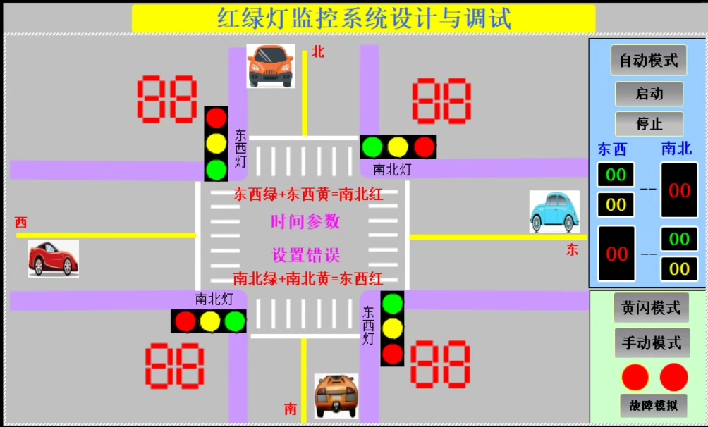 基于博途1200PLC+HMI交通灯/红绿灯控制系统仿真(时间可设置) 程序： 1、任务：PLC.人机界_1200智能红绿灯-CSDN博客