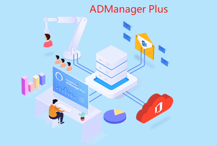 ADManager Plus:实现从员工账户创建到审计的全生命周期管理-CSDN博客