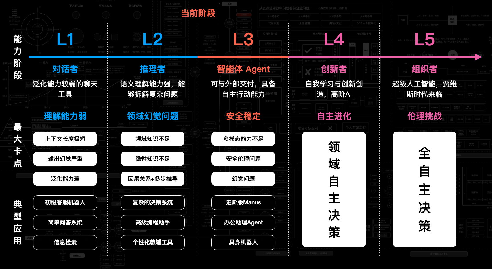2025AI元年，常见智能体盘点-CSDN博客