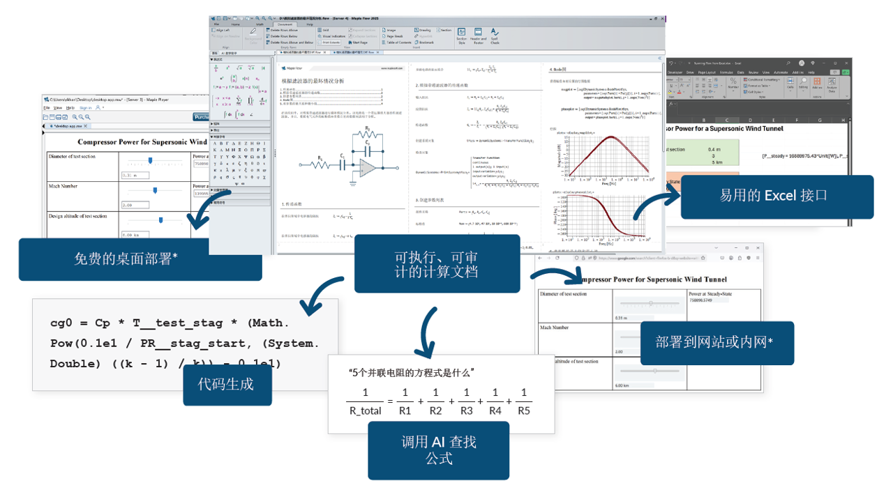 Maple Flow 对比 MathCAD®-CSDN博客