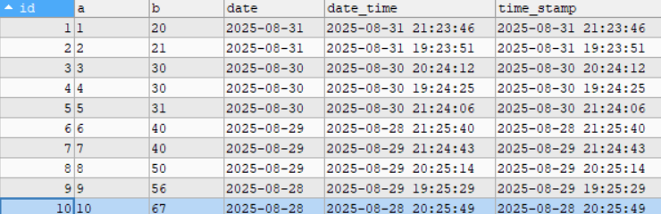 面试官：MySQL BETWEEN AND 语句包括边界吗？-CSDN博客