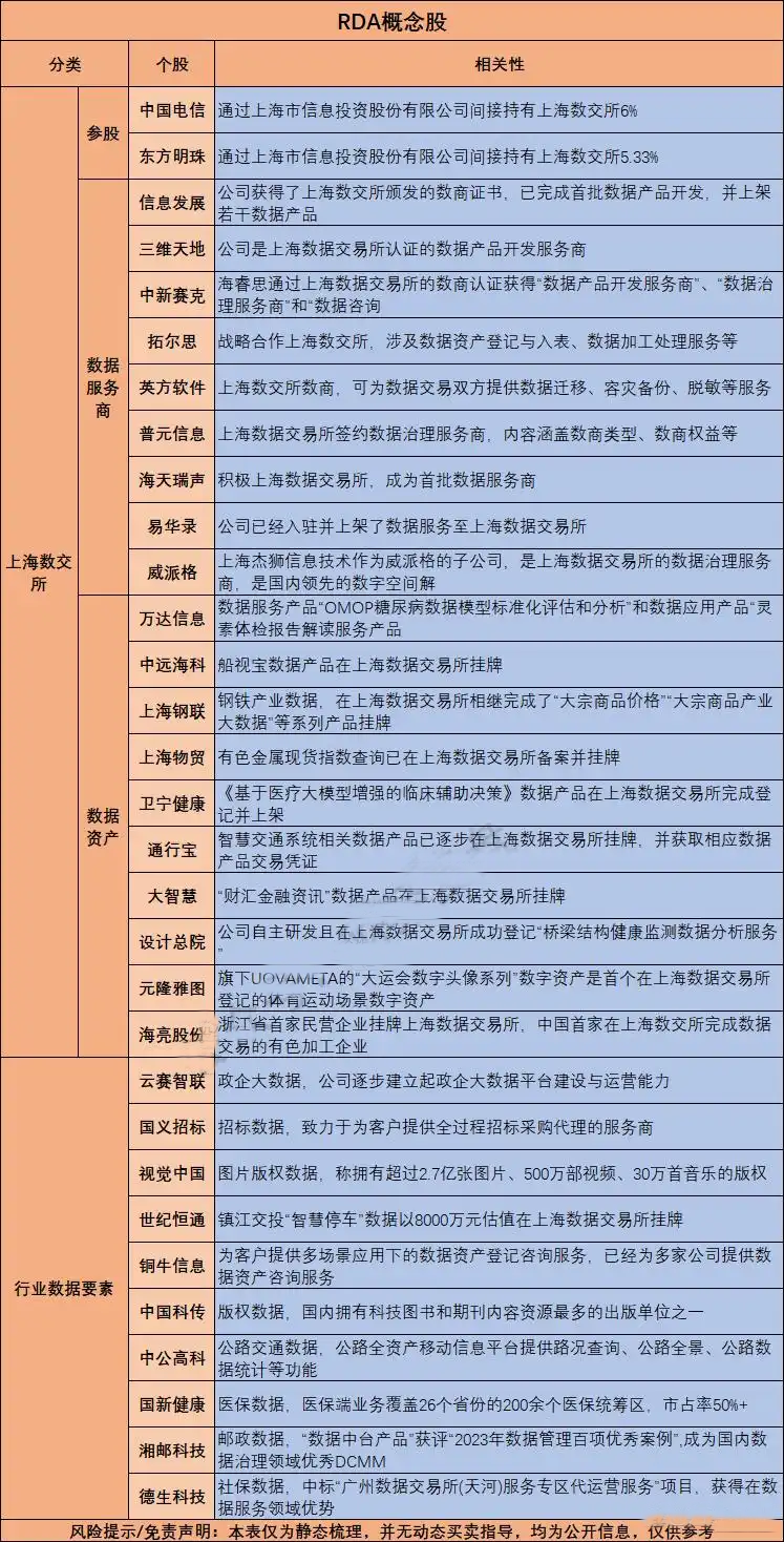 稳定币RDA-CSDN博客