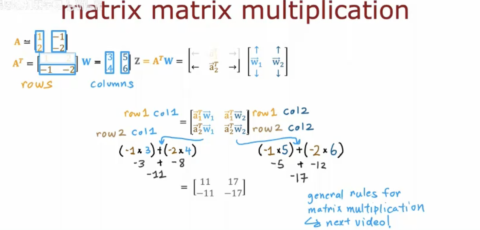 Matrix Multiplication｜矩阵乘法_矩阵乘法怎么求csdn-CSDN博客