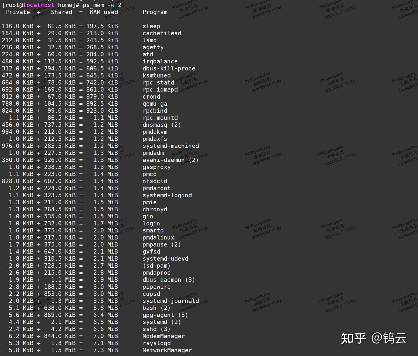 内存占用统计工具ps_mem在KeyarchOS系统上配置方案_安装内存统计都需要什么-CSDN博客