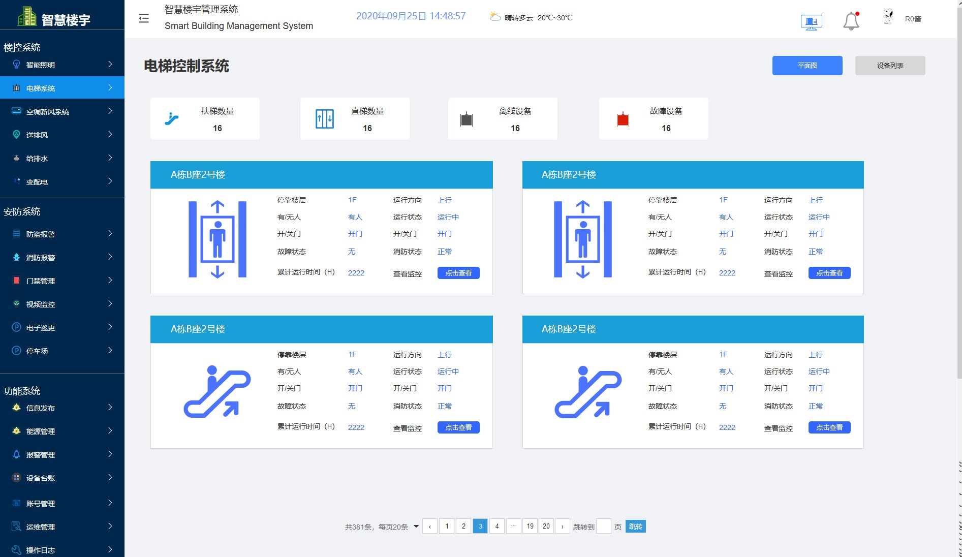 当智慧社区系统遇上代码实战-CSDN博客