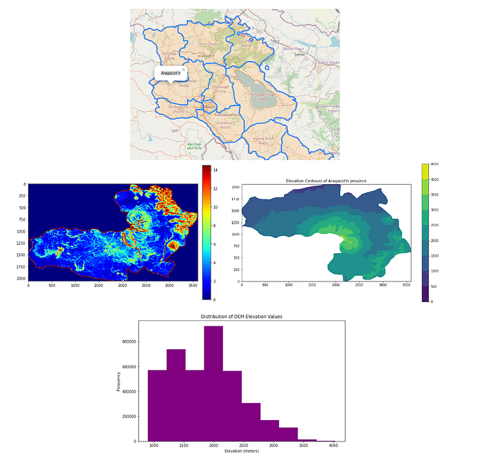 使用 Python 访问和可视化数字高程模型_python解析dem-CSDN博客