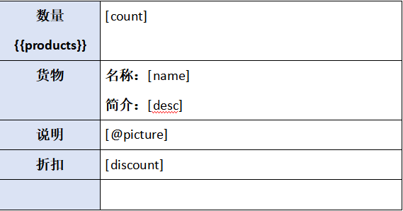 Java生成Word文档之 XDocReport 和 Poi-tl-CSDN博客