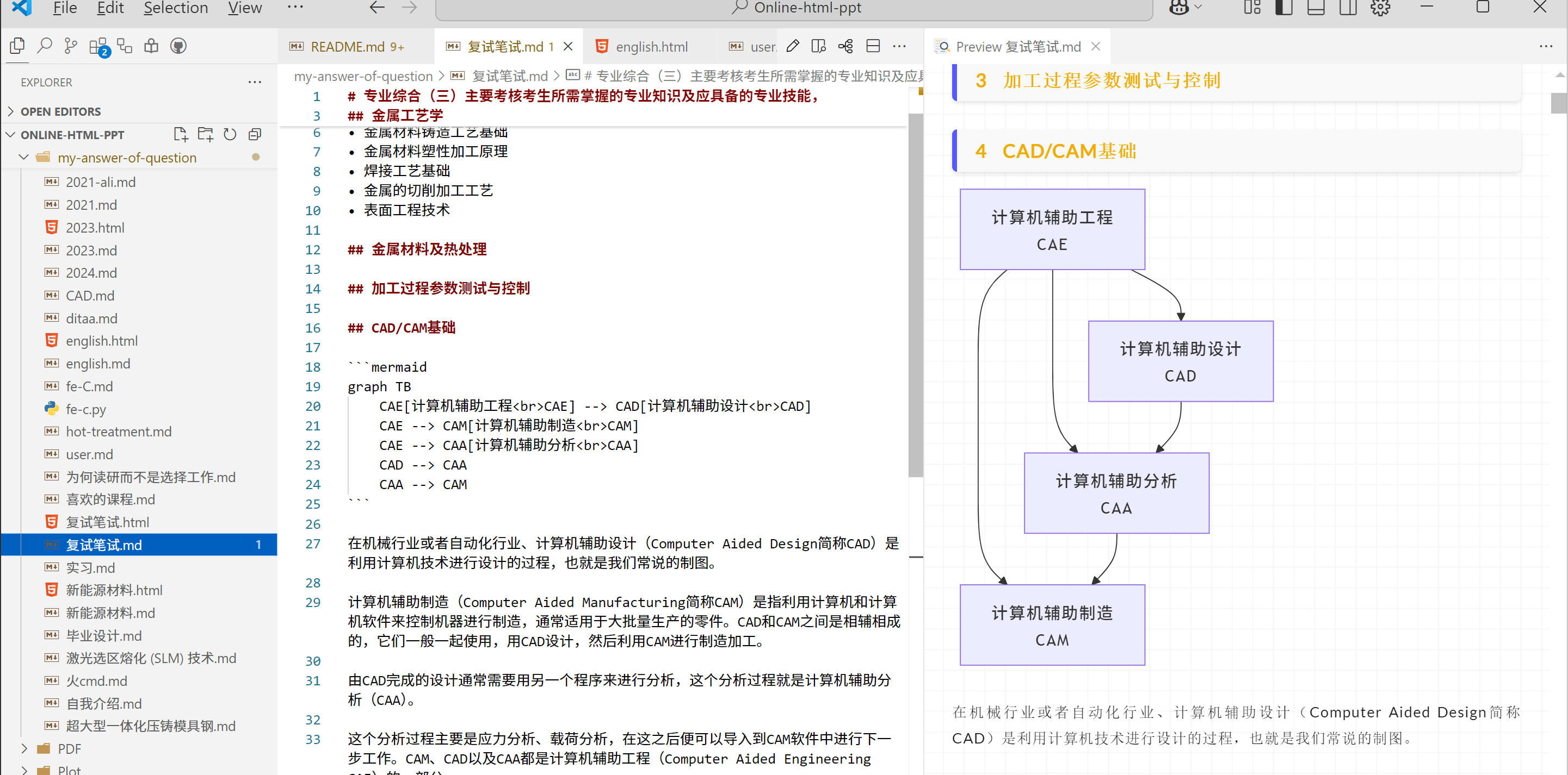 GitHub + Picx or Piclist or picgo 制作图床-CSDN博客