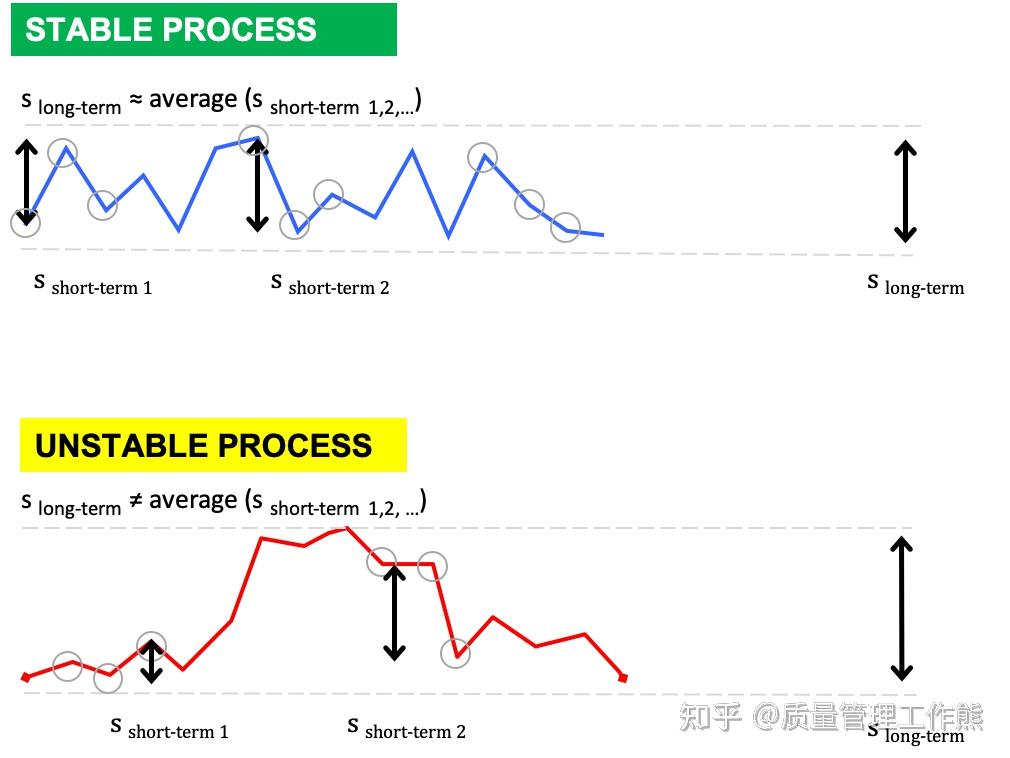 【桃子同学笔记10】- 什么是CPK-CSDN博客