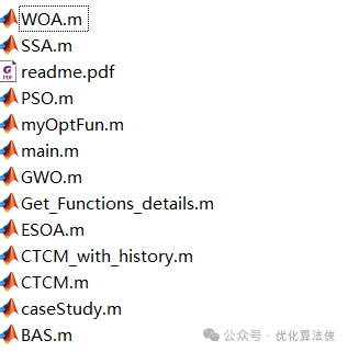 2024年11月一区SCI-部落竞争与成员合作优化算法CTCM-附Matlab免费代码_ctcm算法-CSDN博客