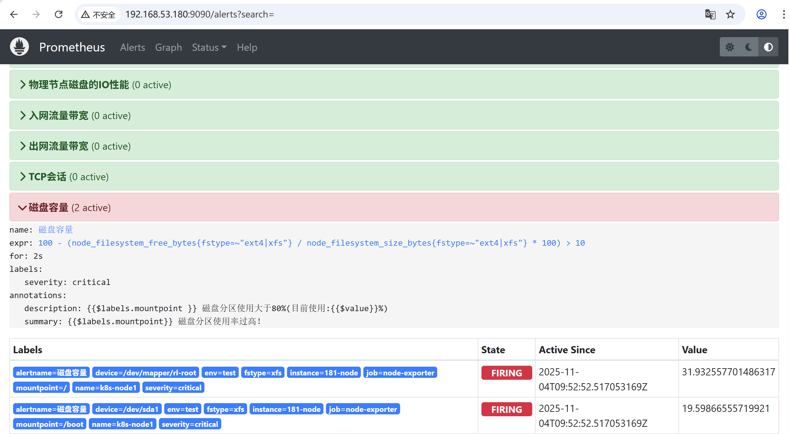 完整教程：Prometheus+grafana+alertmanager监控告警系统安装部署 - clnchanpin - 博客园
