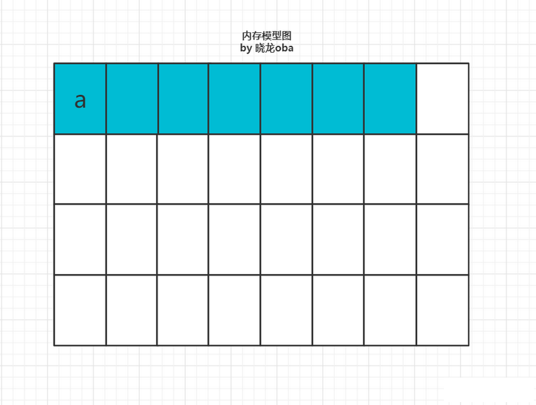 05容器篇（D1_数组）-CSDN博客