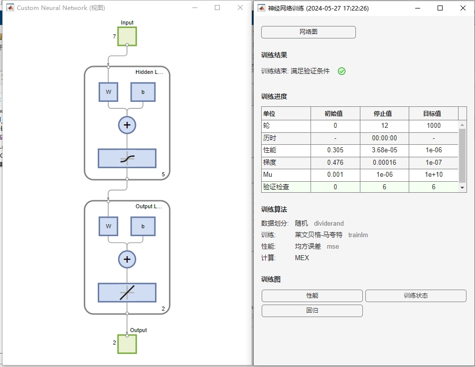 Matlab 基于红嘴蓝鹊算法优化BP神经网络(RBMO-BP)的数据多输出回归预测【24年新算法】_rbmo-bp算法进行医疗图像识别分类-CSDN博客