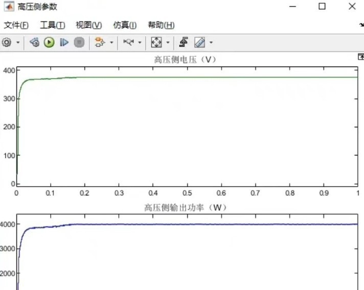 双向Buck-Boost电路仿真模型：储能双向DCDC变换器设计与实现-CSDN博客
