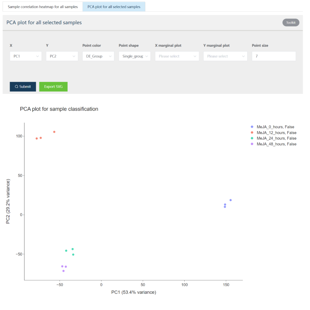 最全植物基因组数据平台 IMP中文教程（ 核基因组更新到 1024 个植物）-CSDN博客