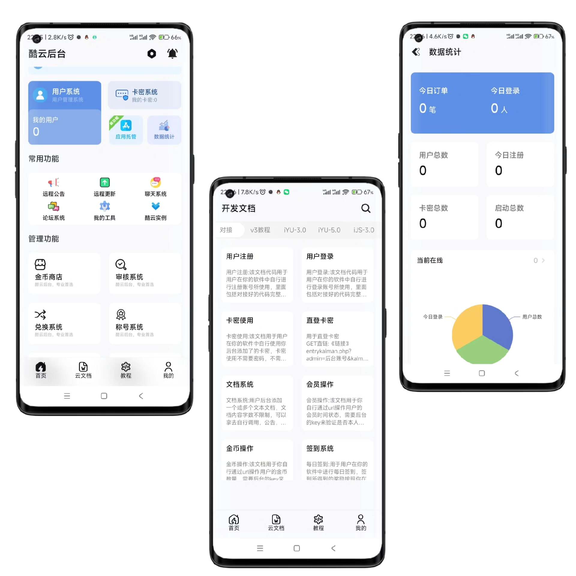 iapp后台系统源码 v3版本 全新UI设计 易集成管理内核（升级优化版）_iapp后台源码-CSDN博客