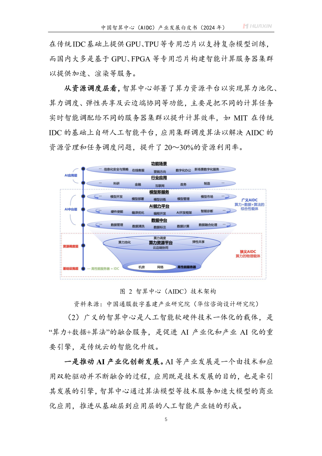 中国智算中心（AIDC）产业发展白皮书（2025年）｜附126页PDF文件下载_2025中国“ai+数据”产业发展白皮书pdf-CSDN博客