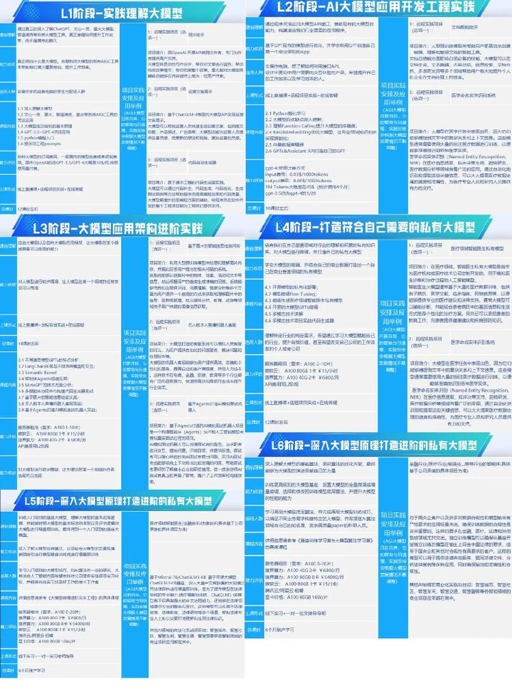 Ollama + Python 极简工作流_ollama 简易python程序-CSDN博客
