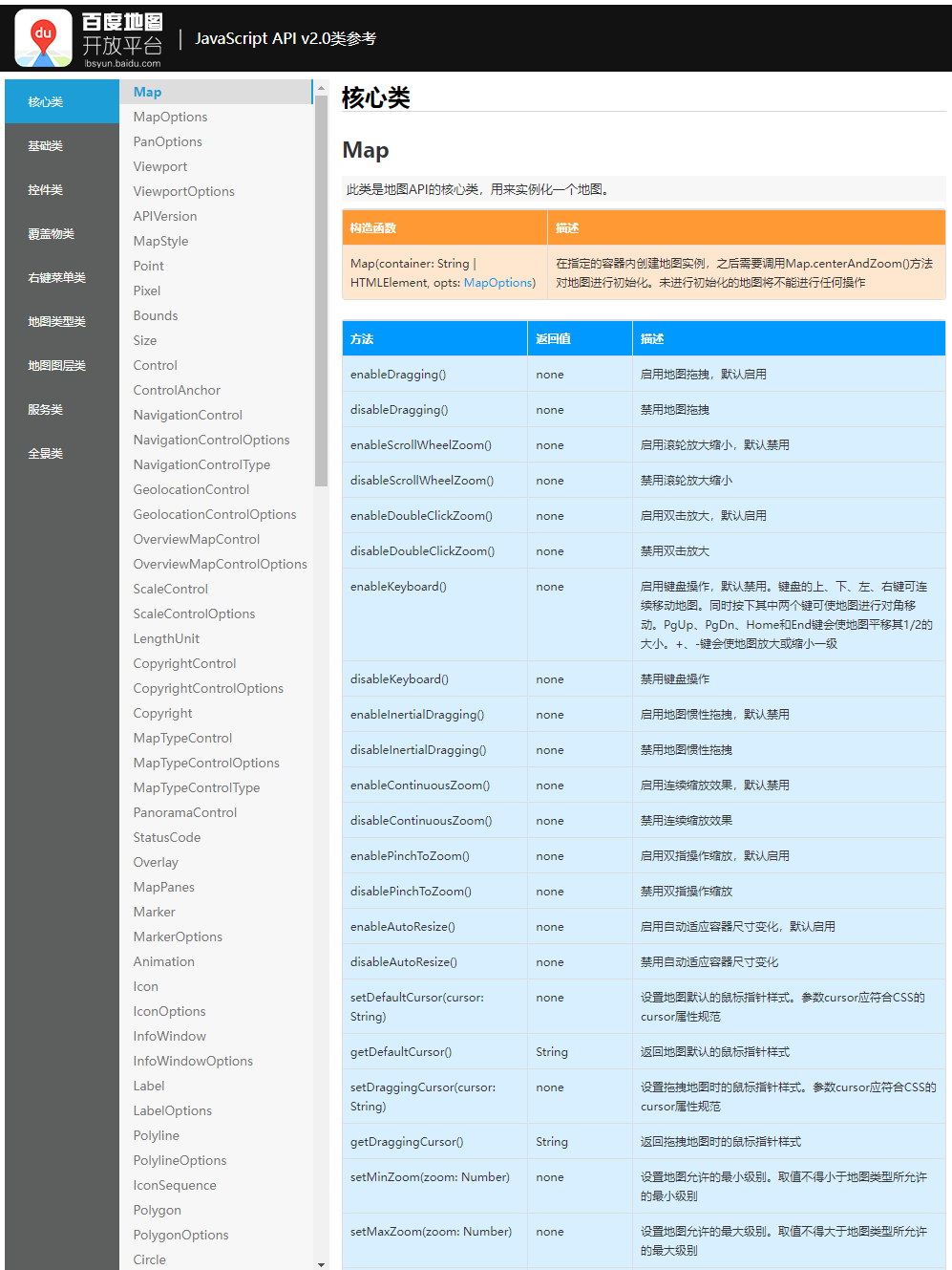 百度地图JavaScript API核心功能指引_通过调用百度地图定位sdk,javascript api接口等服务,应用于-CSDN博客
