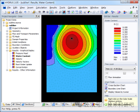Hydrus1D/2D模型_hydrus模型-CSDN博客