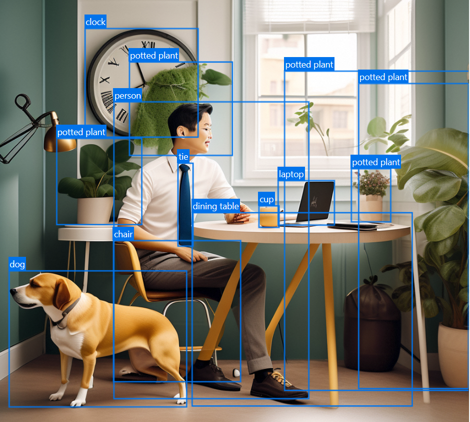 Java 调用 Python YOLO ONNX 模型进行视频目标检测与识别该方案支持 YOLOv5、YOLOv7、YOLOv8_java调用yolo-CSDN博客
