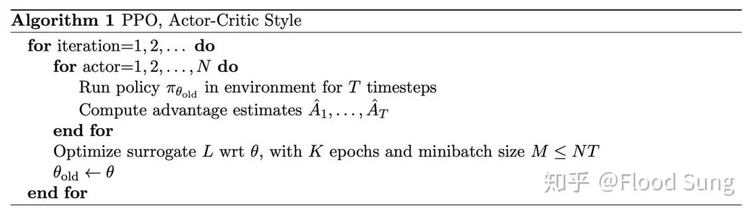 深度解读大规模深度强化学习的算法优化：Policy Gradient、PPO及PPG_大规模强化学习-CSDN博客