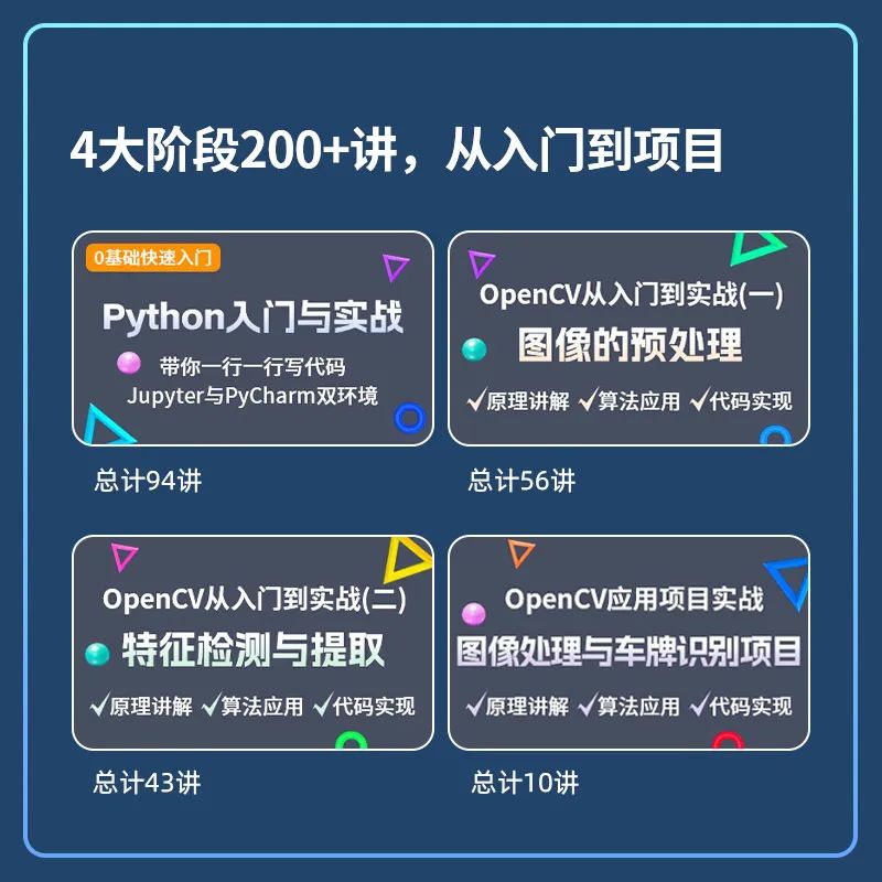 【实战】人工智能0基础入门:基于pythonopencv的车牌识别项目(课程平台实践)人工智能0基础入门基于pythonopencv