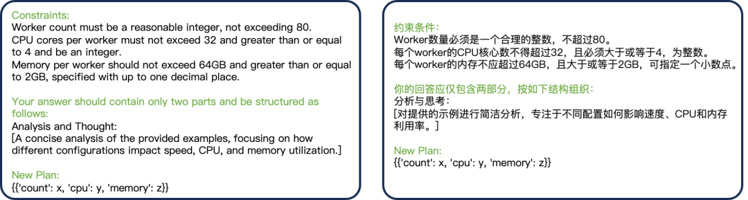万字长文详解｜DLRover LLM Agent：大模型驱动的高效集群资源调优-CSDN博客