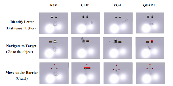 QUAR-VLA：四足机器人视觉-语言-动作统一模型，让机器狗“听懂人话”，自主完成复杂任务-研梦非凡-CSDN博客