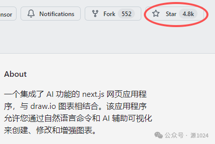 Github 4.8k Star！一款AI加持的Draw.io神器！-CSDN博客