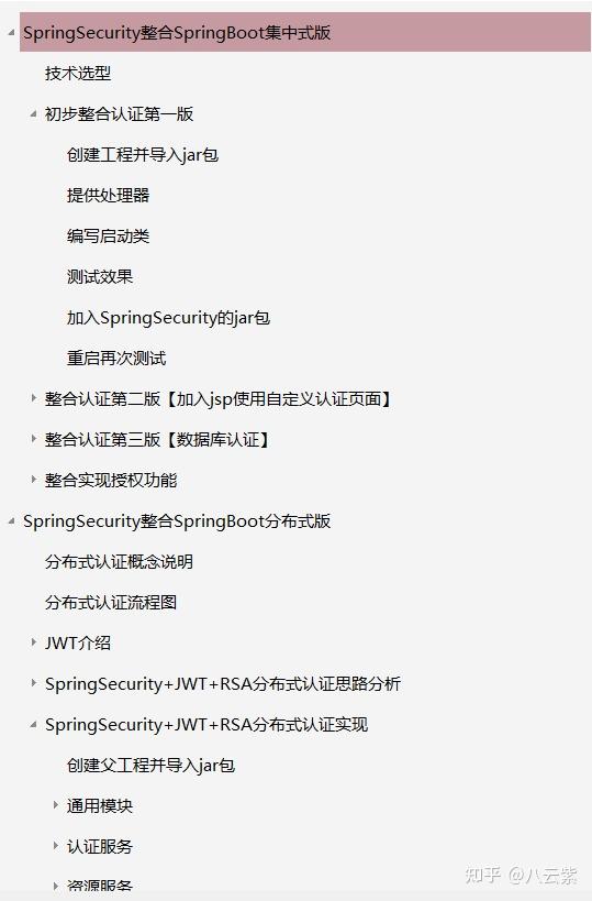 阿里巴巴保姆级“Spring Security OAuth2.0学习笔记”这细节讲解，神了！_oauth2.0 阿里云-CSDN博客