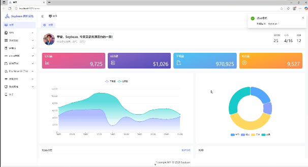 轻松搭建高颜值后台管理系统——SoybeanAdmin 实战指南_soybean-admin-CSDN博客