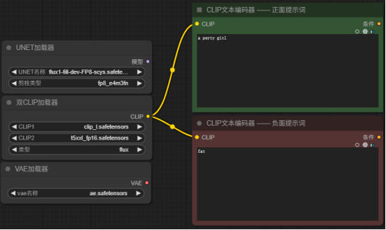 ComfyUI小白包会基础教程（包括云端和本地）_liblib comfy ui教程-CSDN博客