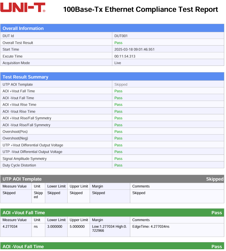 以太网一致性分析解决方案 -100BASE-Tx_以太网一致性 高电平-CSDN博客
