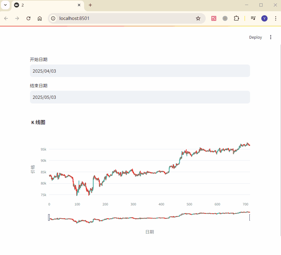 『Plotly实战指南』--Plotly与Streamlit结合实战-CSDN博客