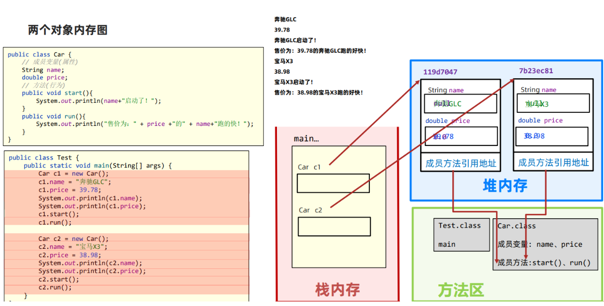 04面向对象篇（D3_OOP（D2_OOP - 类））-CSDN博客