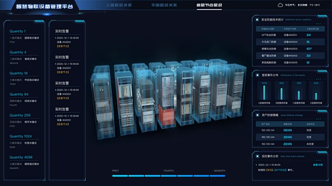 工业级BIM模型可视化方案：基于Three.js的IFC格式解析与LOD动态加载策略_bim threejs-CSDN博客