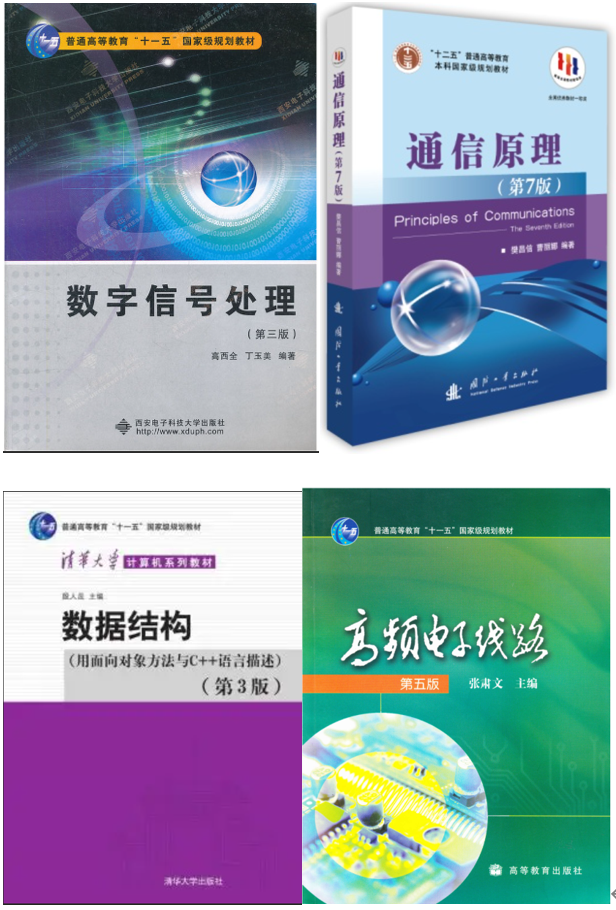 25燕山大学通信考情数据分析-CSDN博客