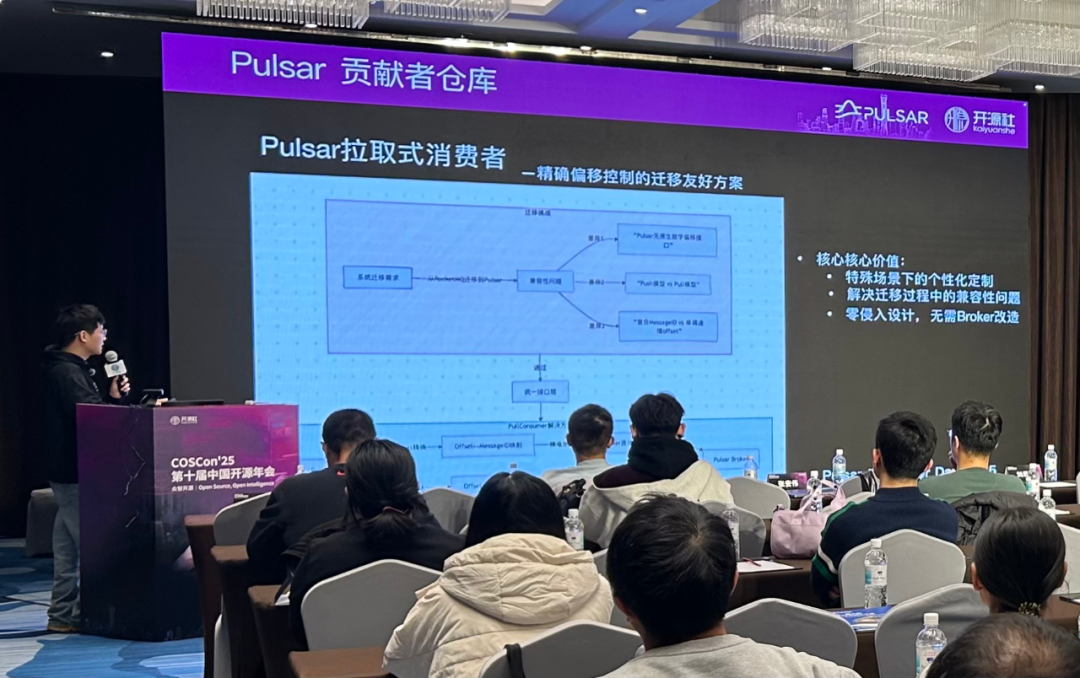 Make MQ Great Again！COSCon‘25 x Pulsar Developer Day 2025 精彩回顾-CSDN博客