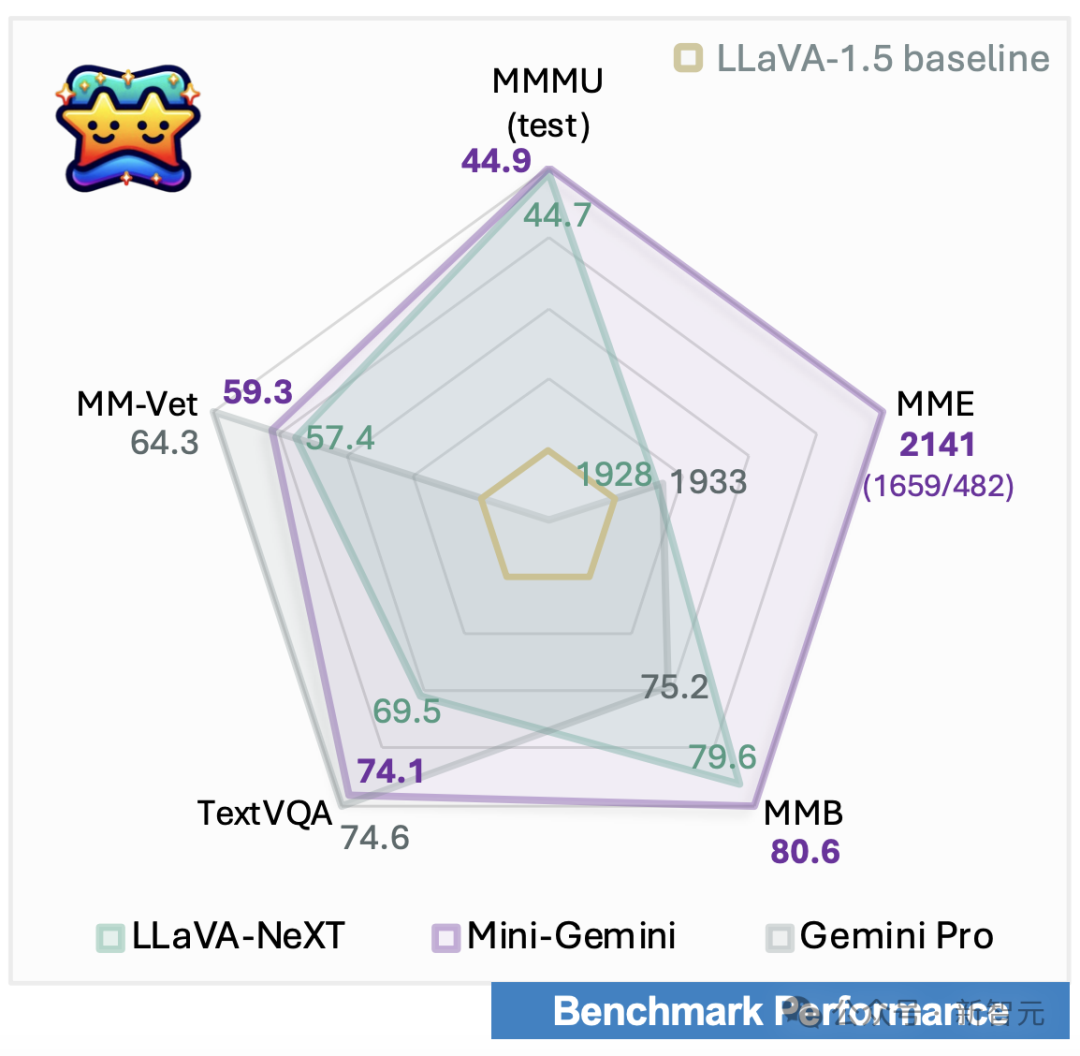 人工智能的未来：机遇与挑战-CSDN博客