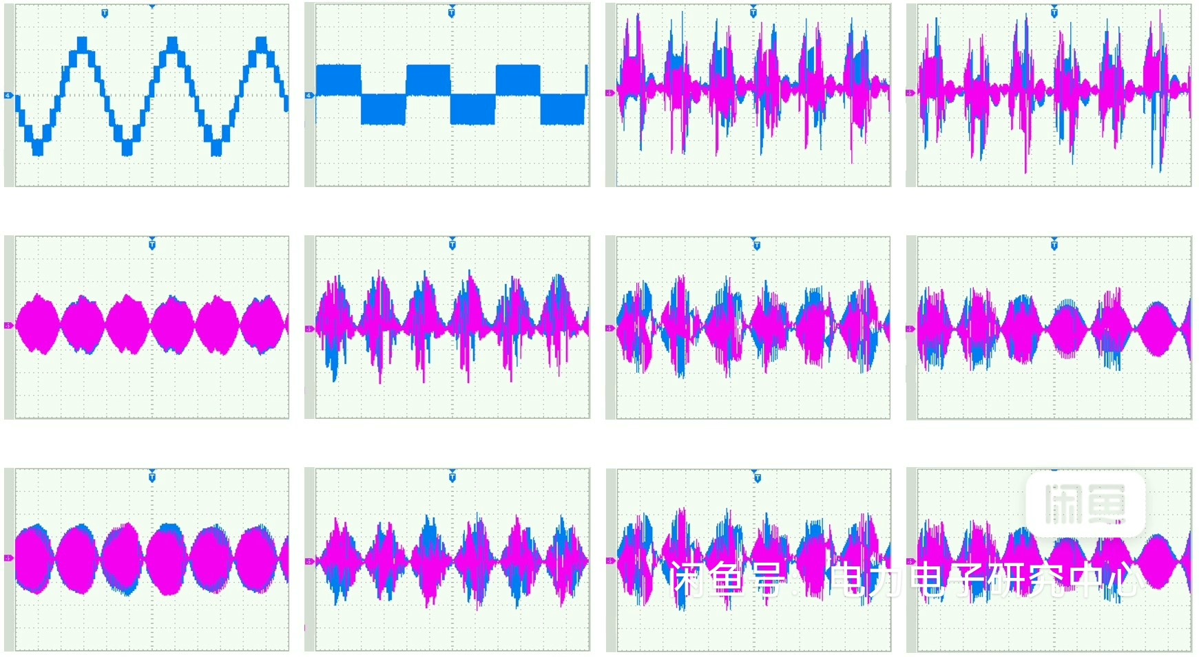 基于RTLAB的半实物仿真波形转换及分析系统：电力电子实验与示波器数据互传探索-CSDN博客