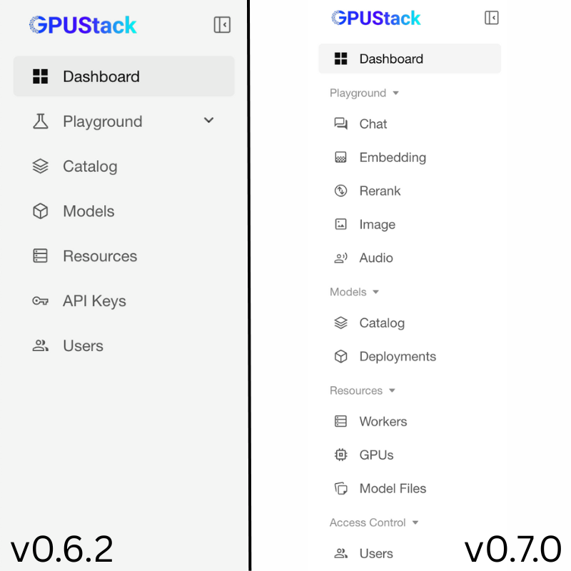 GPUStack v0.7现已正式发布！macOS与Windows一键安装包、昇腾MindIE多机推理、模型使用计量与寒武纪MLU支持-CSDN博客