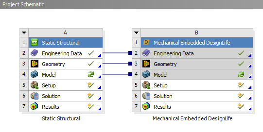 Workbench-nCode下发动机引擎应力疲劳分析_ncode 结果如何分析-CSDN博客