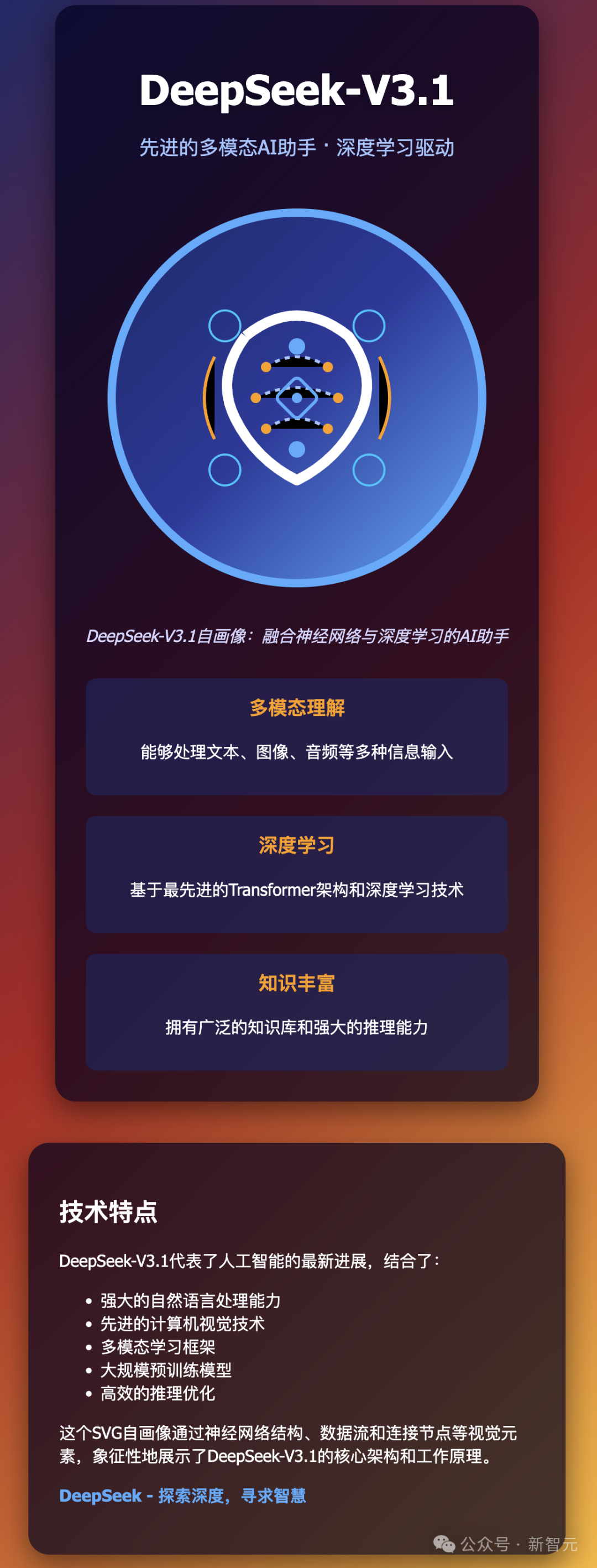 DeepSeek V3.1 Base震撼发布！编程能力击败Claude 4，R2和V4版本引全网期待!-CSDN博客