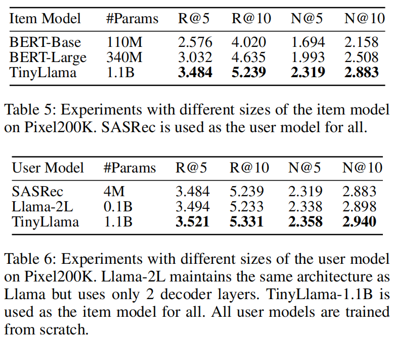 字节跳动 HLLM：革新推荐系统的分层 LLM 方案-CSDN博客