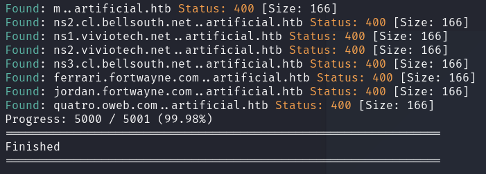 HTB Artificial 靶场：从AI模型的RCE到NAS备份系统提权-CSDN博客