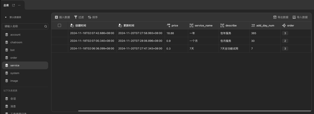 最佳实践｜怎么用Zion把你的Coze做成一个赚钱工具（附Coze变现模板）_coze bot如何用zion赚钱-CSDN博客